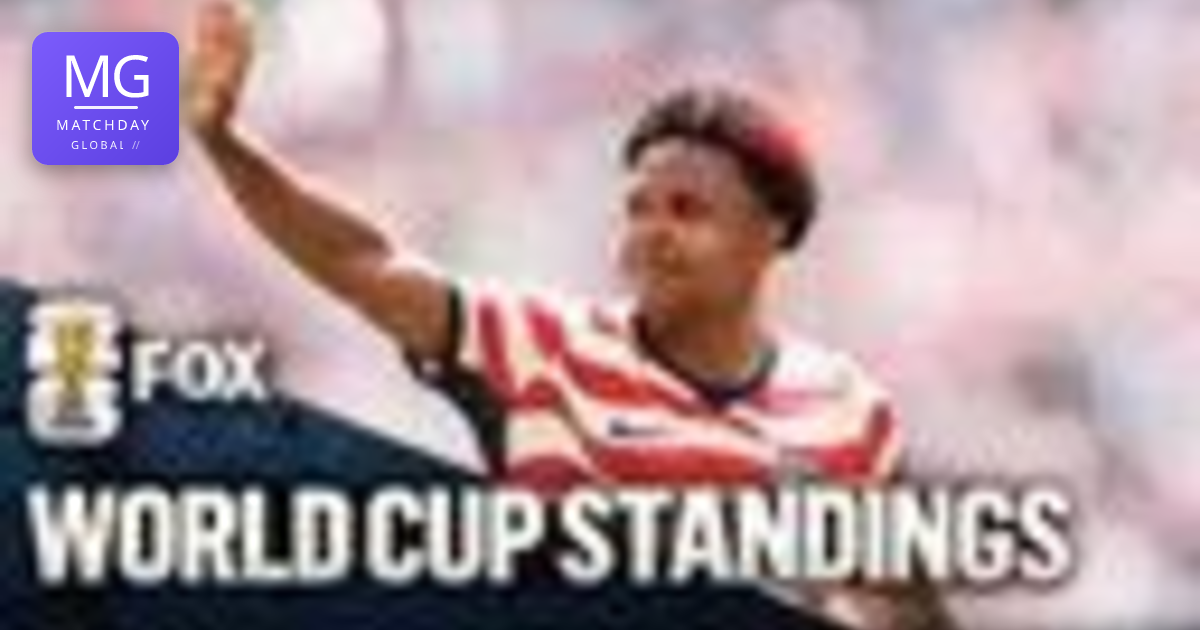 2026 World Cup Bracket, Standings: USA, Mexico, Germany Win Groups ...